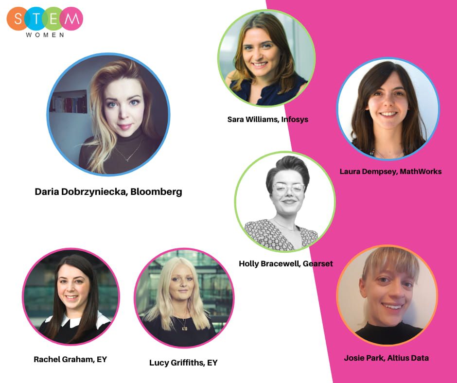 Introducing the Sponsor and Speakers at the STEM Women Virtual ...