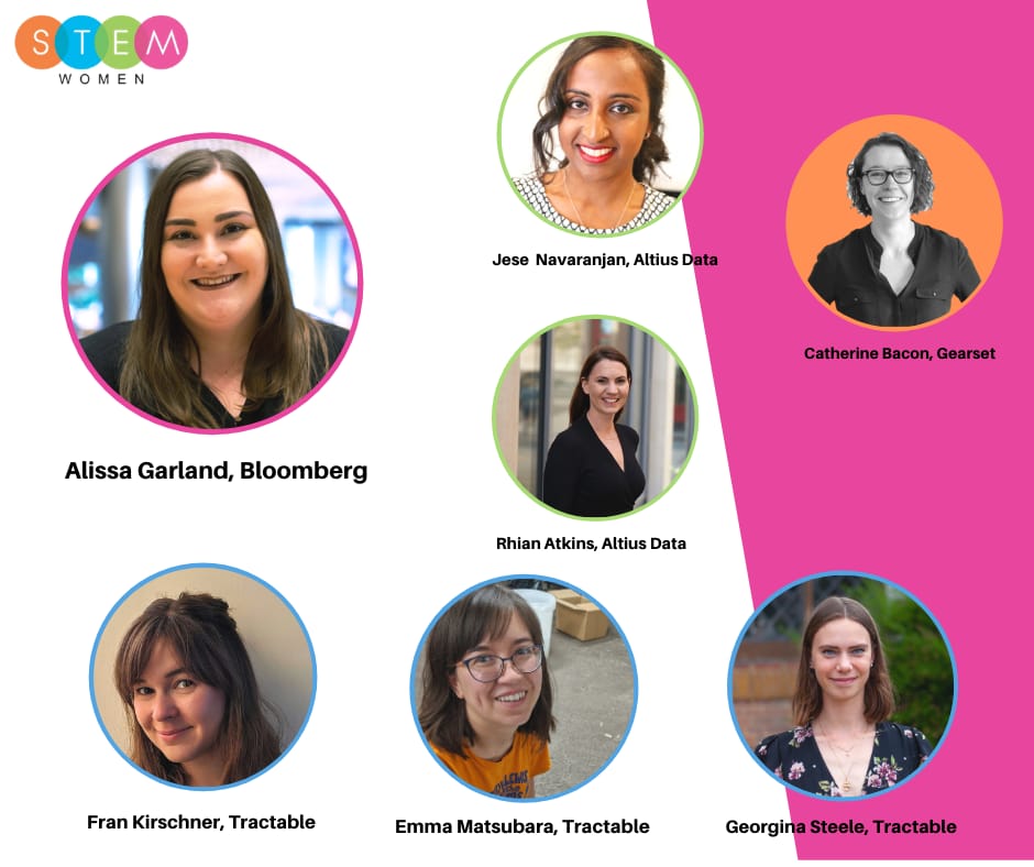 Introducing the Sponsor and Speakers at the STEM Women Virtual ...